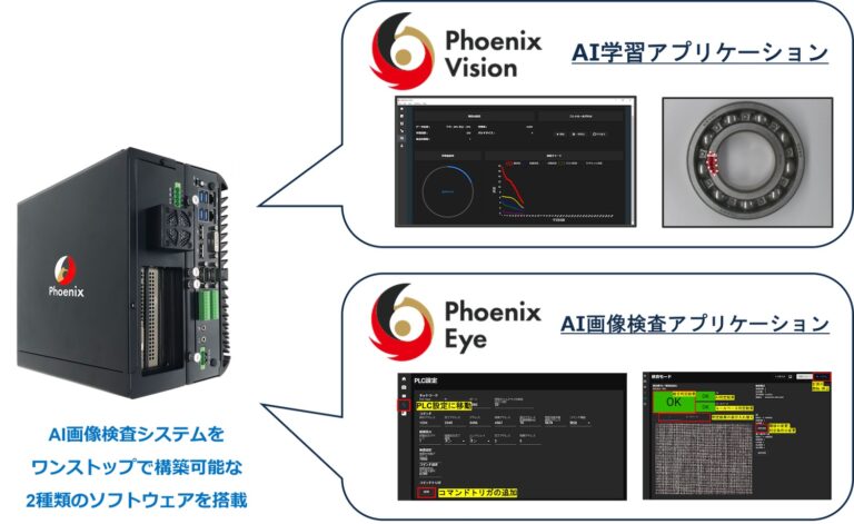 phoenix_top | 株式会社 VRAIN Solution