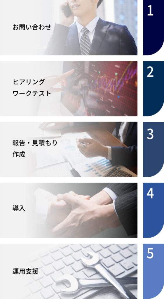 usecase-flow3 | 株式会社 VRAIN Solution